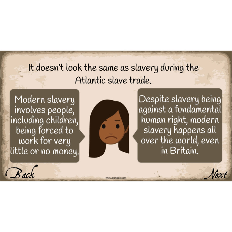 The Atlantic Slave Trade | Slavery KS2 History by PlanBee