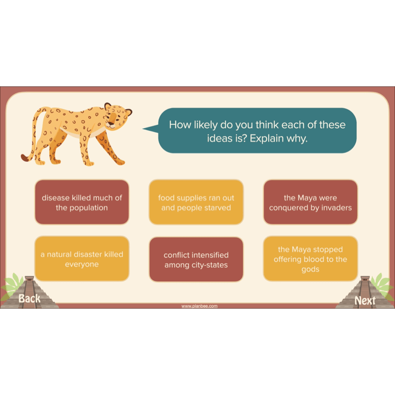 The Maya Civilisation KS2 History Lessons and Resources — PlanBee