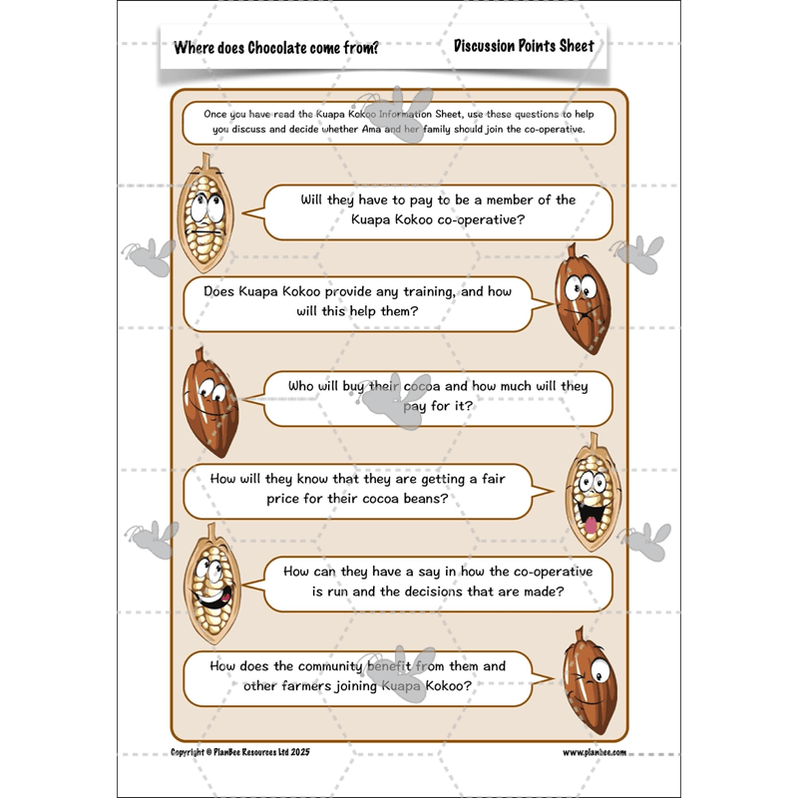 Where does Chocolate come from? | KS2 Geography lessons — PlanBee