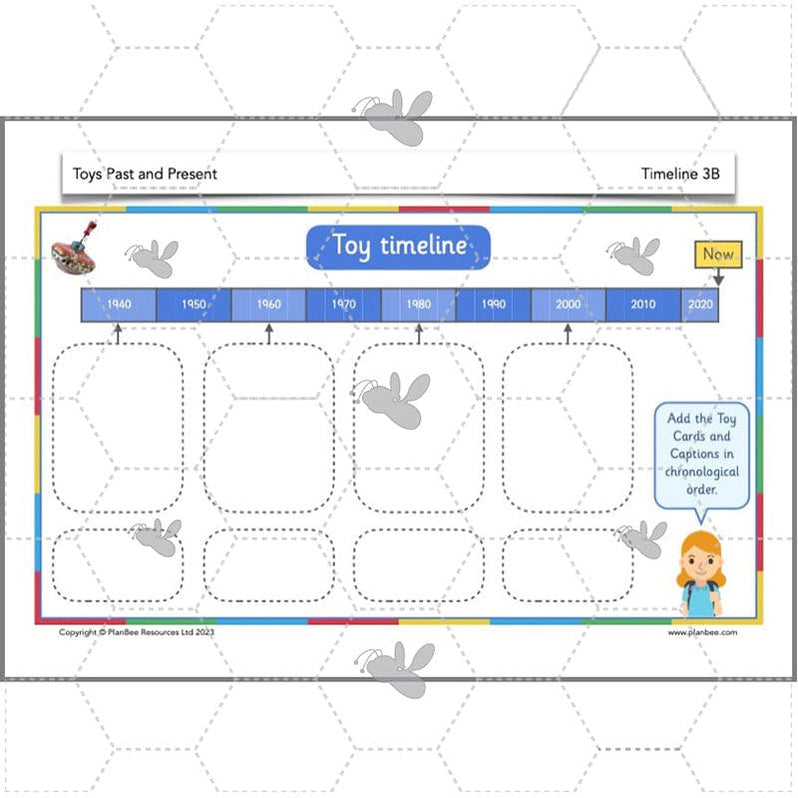 Toys Past and Present | KS1 History Lesson Pack by PlanBee
