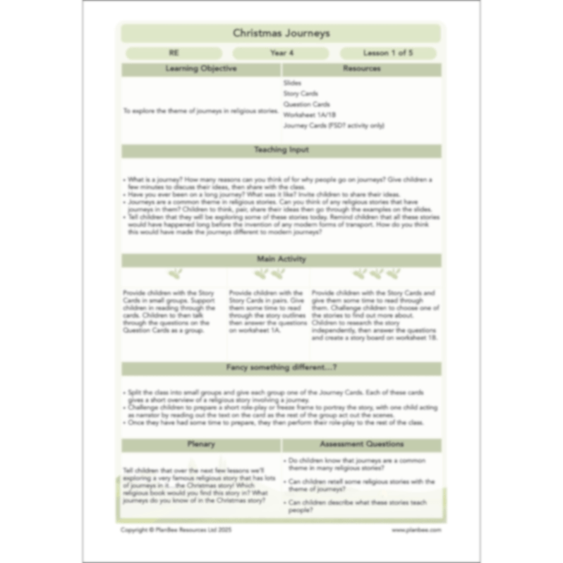 Christmas Story KS2 RE Lessons for Year 4 by PlanBee
