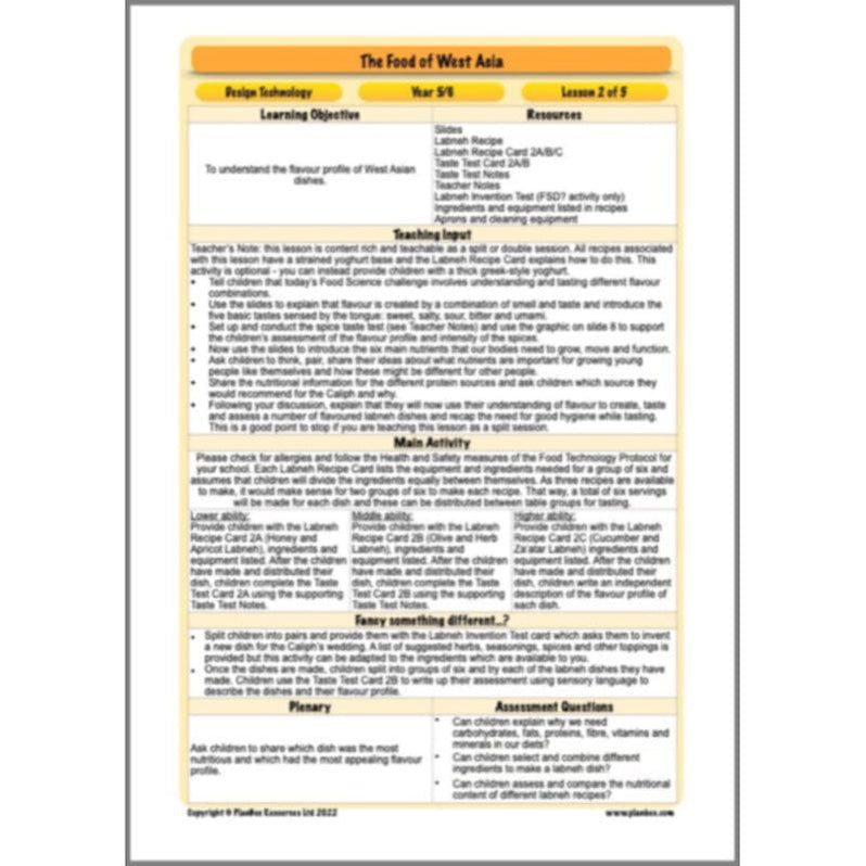 The Food of West Asia KS2 DT lessons | PlanBee