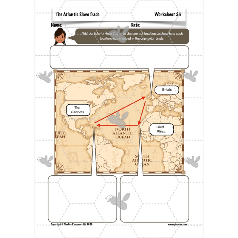The Atlantic Slave Trade | Slavery KS2 History by PlanBee