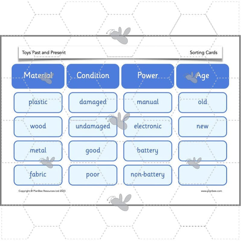 Toys Past and Present | KS1 History Lesson Pack by PlanBee