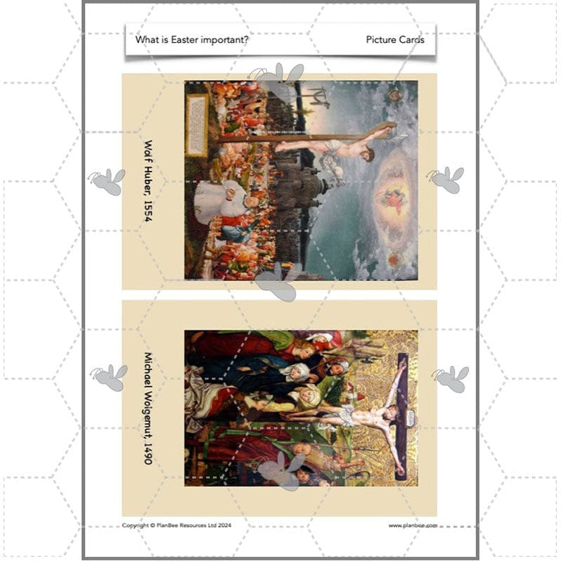 Why is Easter important? KS2 Year 4 RE Lesson by PlanBee