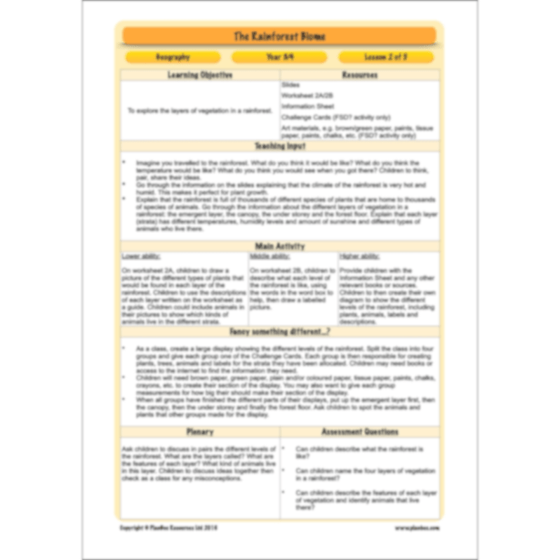 The Rainforest Biome KS2 | Geography Lesson Pack — PlanBee