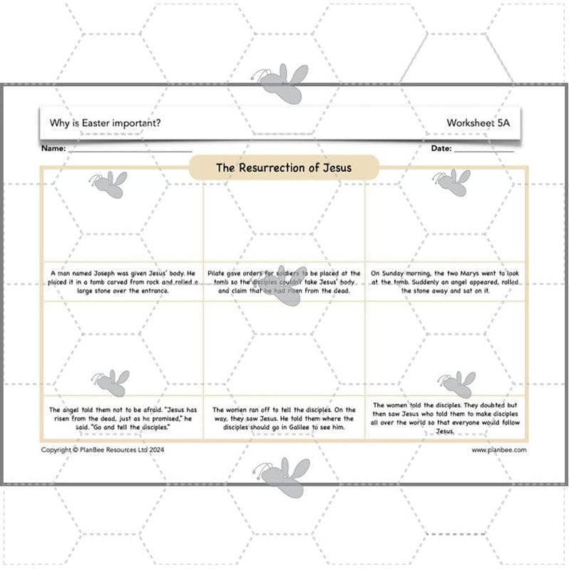 Why is Easter important? KS2 Year 4 RE Lesson by PlanBee