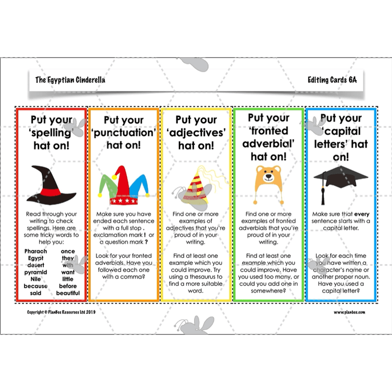 The Egyptian Cinderella Planning Pack for KS2 — PlanBee