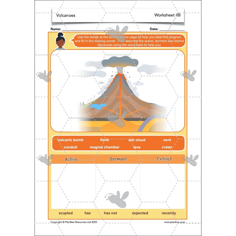 Volcanoes KS2 Geography Lesson Planning — PlanBee