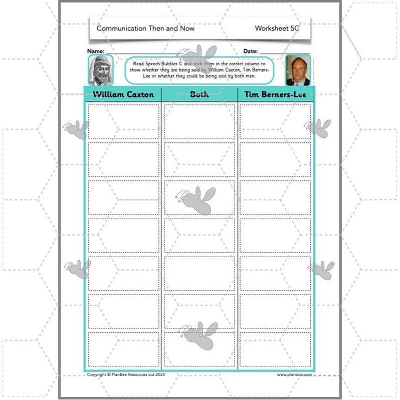 Communication Then and Now: Primary History Plans for KS1 — PlanBee
