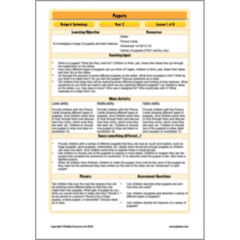 Puppets KS1 DT Lesson Planning Pack for Year 2 by PlanBee