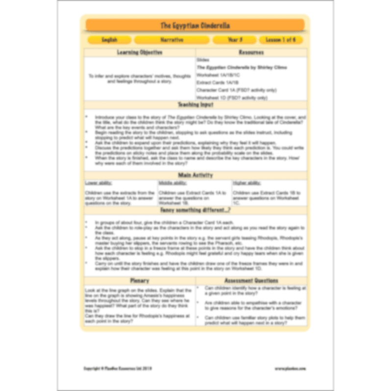 The Egyptian Cinderella Planning Pack for KS2 — PlanBee
