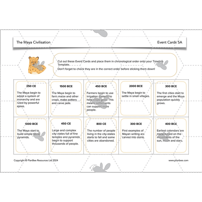 The Maya Civilisation KS2 History Lessons and Resources — PlanBee