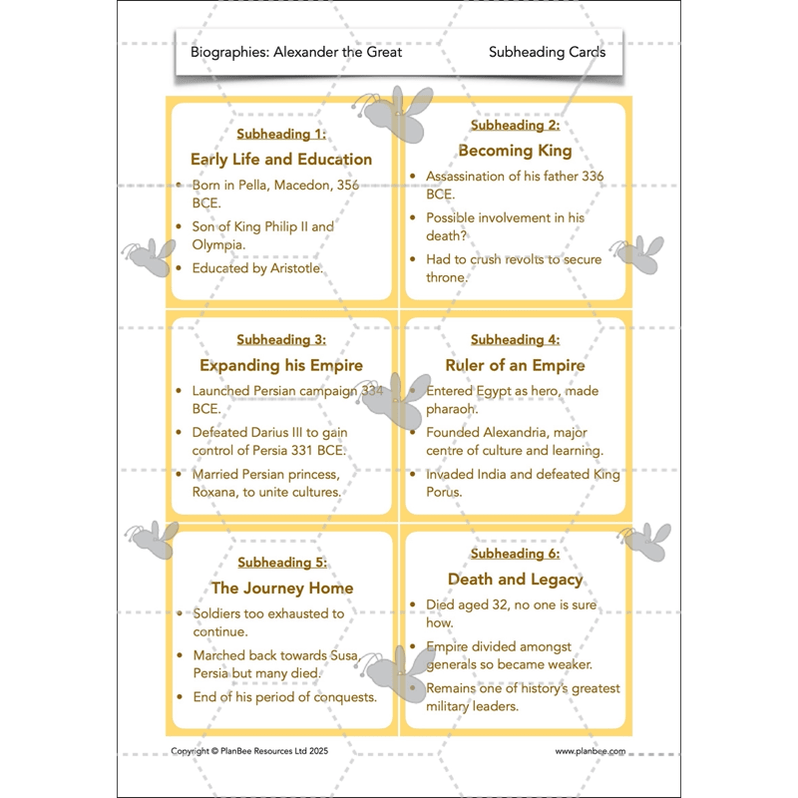 Alexander the Great KS2 | English Lessons | Biographies — PlanBee