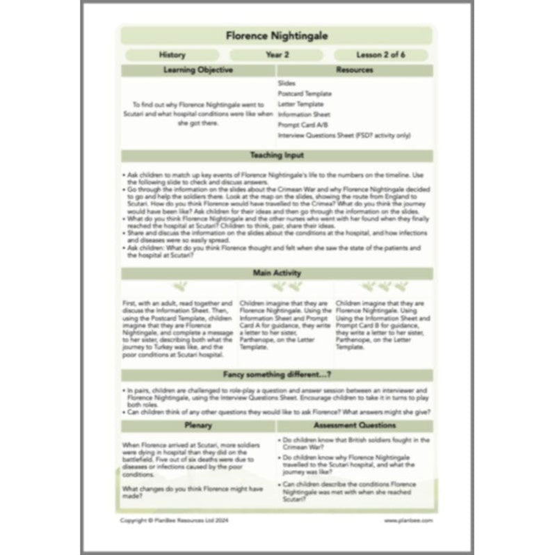 Florence Nightingale KS1 Lesson Pack by PlanBee