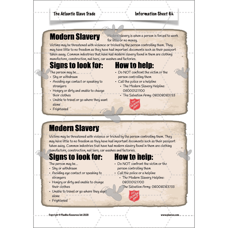 The Atlantic Slave Trade | Slavery KS2 History by PlanBee