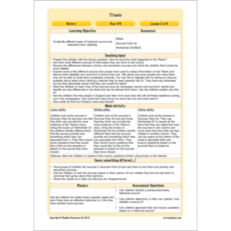 Titanic KS2 Lesson Plans and Resources | Primary History — PlanBee