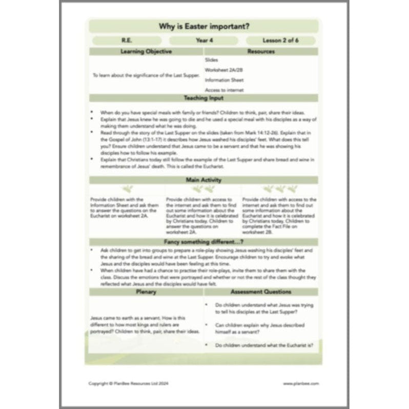 Why is Easter important? KS2 Year 4 RE Lesson by PlanBee