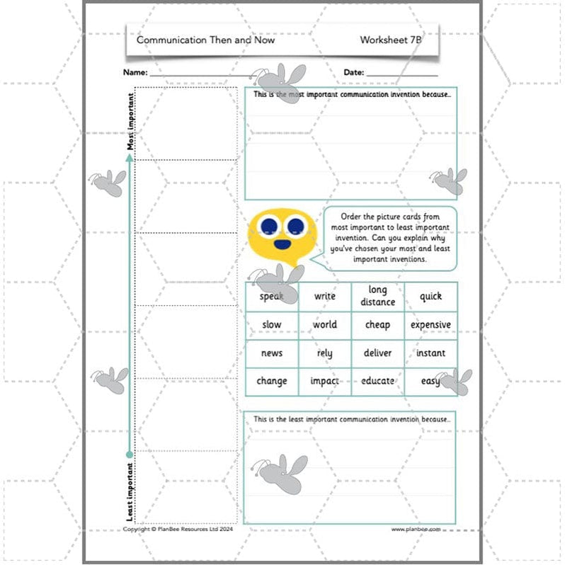 Communication Then and Now: Primary History Plans for KS1 — PlanBee