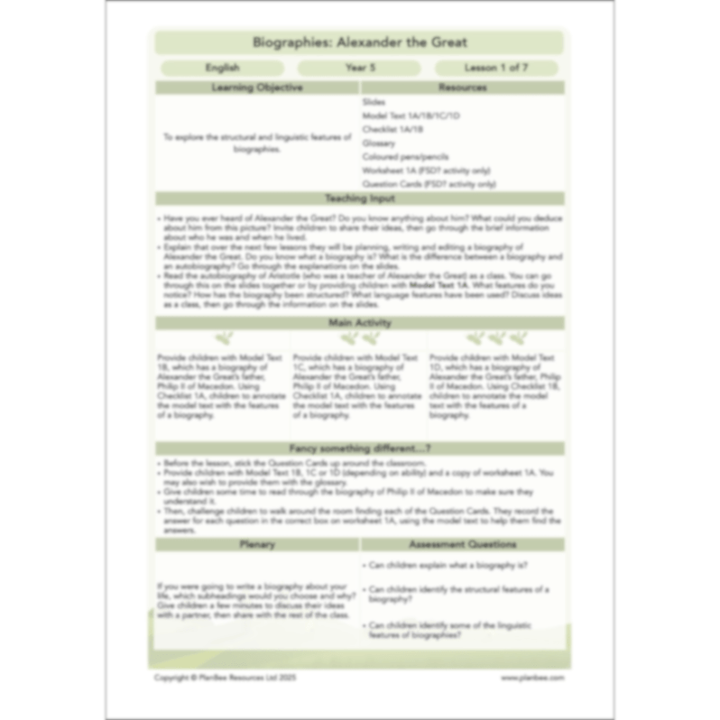 Alexander the Great KS2 | English Lessons | Biographies — PlanBee