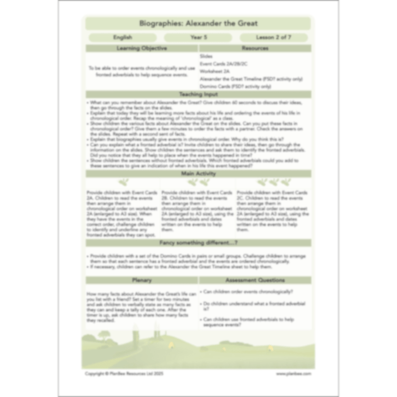 Alexander the Great KS2 | English Lessons | Biographies — PlanBee