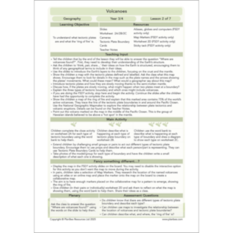 Volcanoes KS2 Geography Lesson Planning — PlanBee