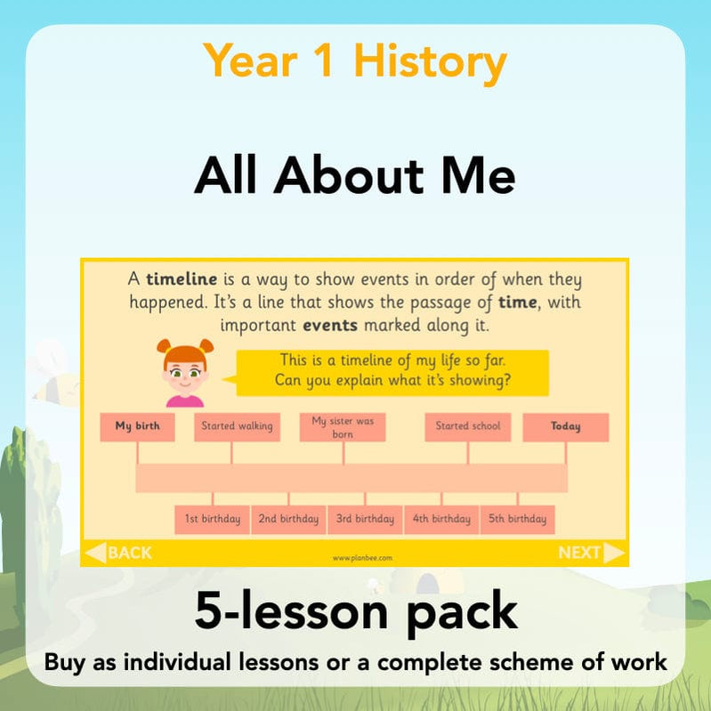Changes in Living Memory KS1 History Lessons by PlanBee
