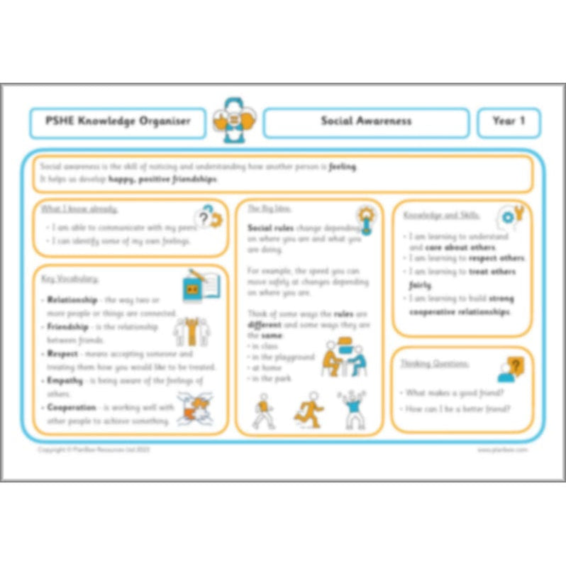 Being Together PSHE KS1 lessons by Planbee — PlanBee