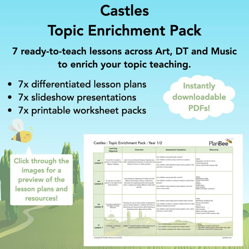 Year 1 Design and Technology lessons and projects | PlanBee