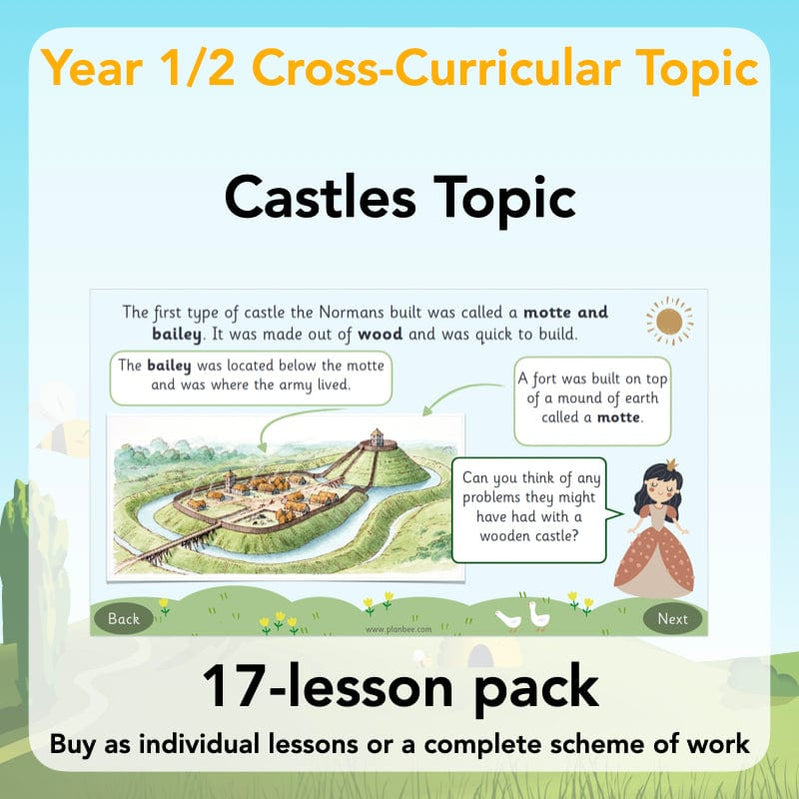 KS1 Topic Ideas for Creative Curriculum Lessons by PlanBee