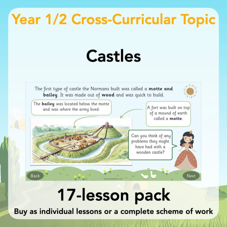 Year 1 History topics, planning and activities by PlanBee