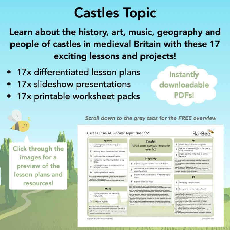 Year 1 Topics prepared cross-curricular packs by PlanBee