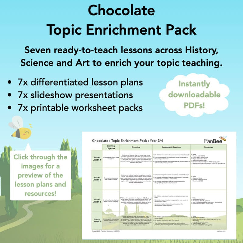 Year 3 Lesson Plans and Resources — PlanBee