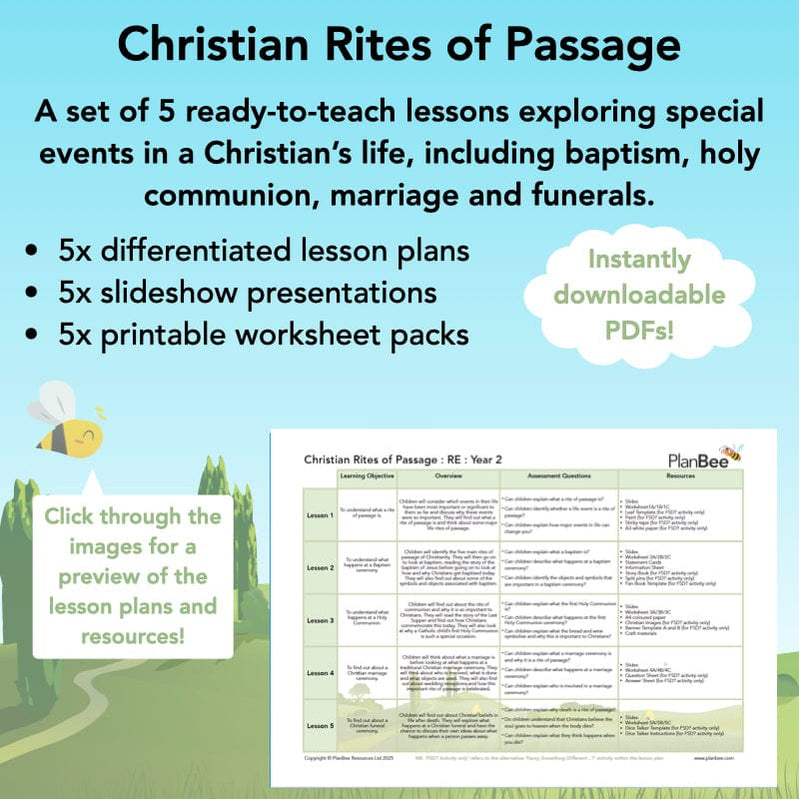Christianity KS2 and KS1 Primary Resources — PlanBee