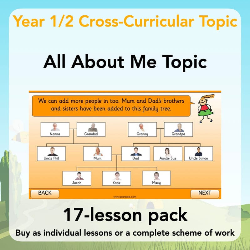 Cross-Curricular Learning Packs | PlanBee Primary Topics