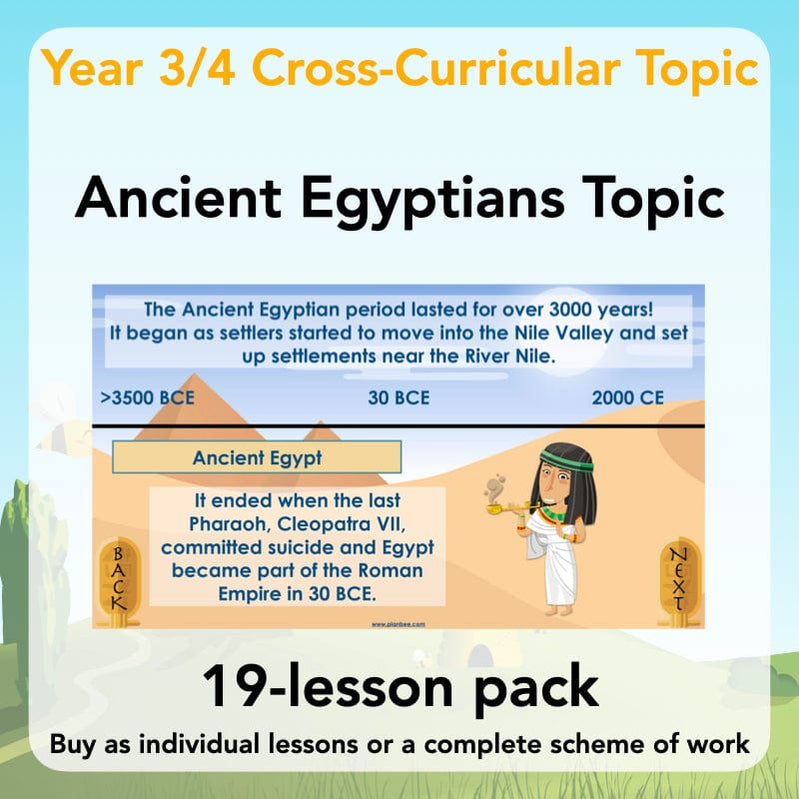 KS2 Topics cross-curricular lesson planning by PlanBee