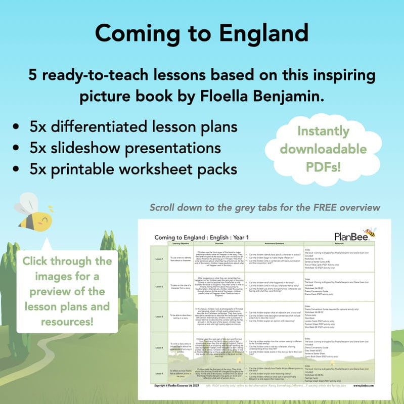 Primary English Teaching Resources & Lesson Plans — PlanBee
