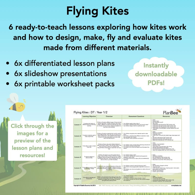 Year 1 Design and Technology lessons and projects | PlanBee