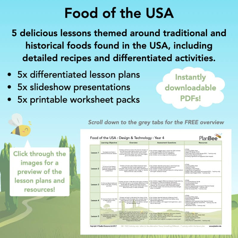Food of the USA KS2 DT Cookery Lessons by PlanBee