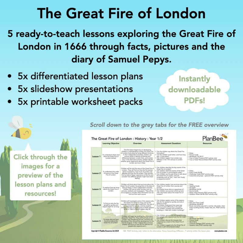 The Great Fire of London KS1 Resources & Activities — PlanBee