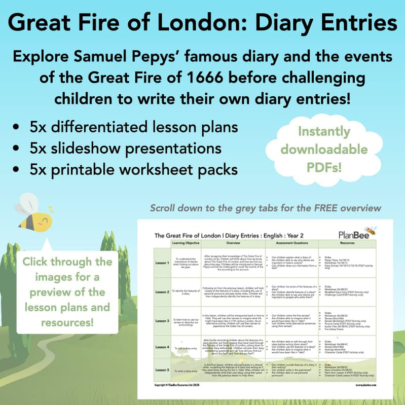 Primary English Teaching Resources & Lesson Plans — PlanBee