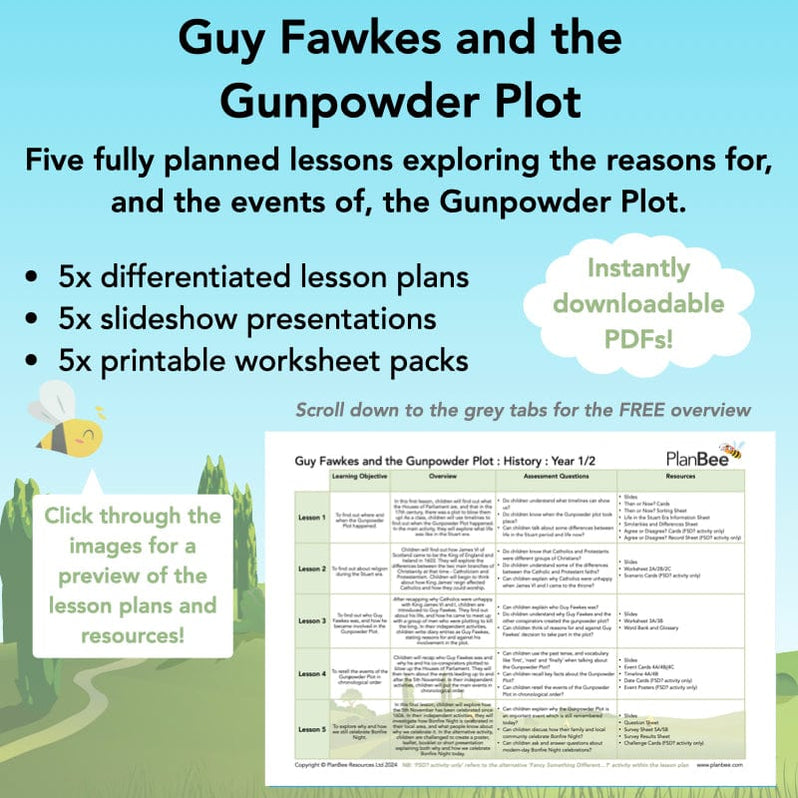 Guy Fawkes KS1 Resources & Lesson Plans | Gunpowder Plot — PlanBee