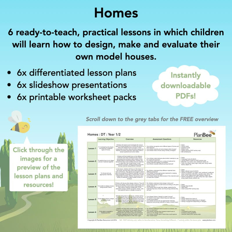 Design and Technology KS1 lessons and DT ideas | PlanBee