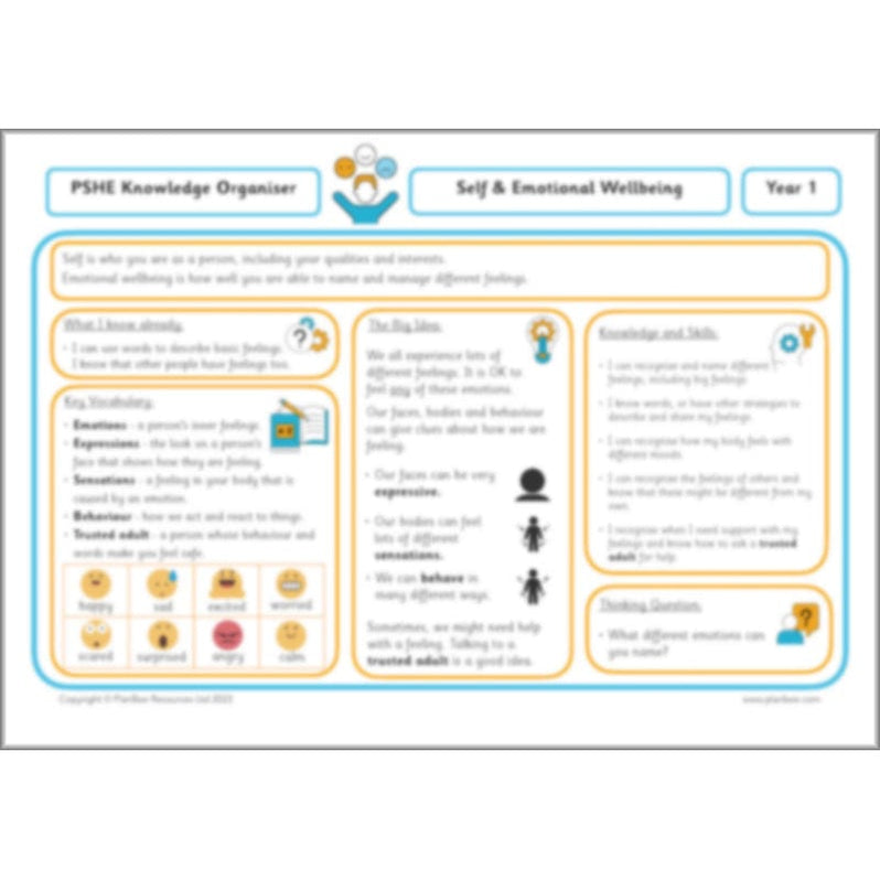 How Do I Feel? Feelings KS1 PSHE lesson pack by PlanBee