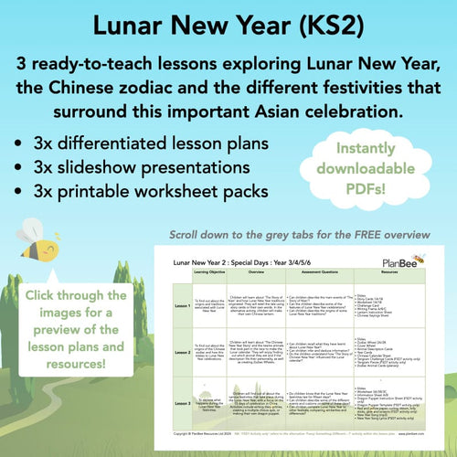 Chinese zodiac lesson plan 60 photos - Astrologytoyou.com