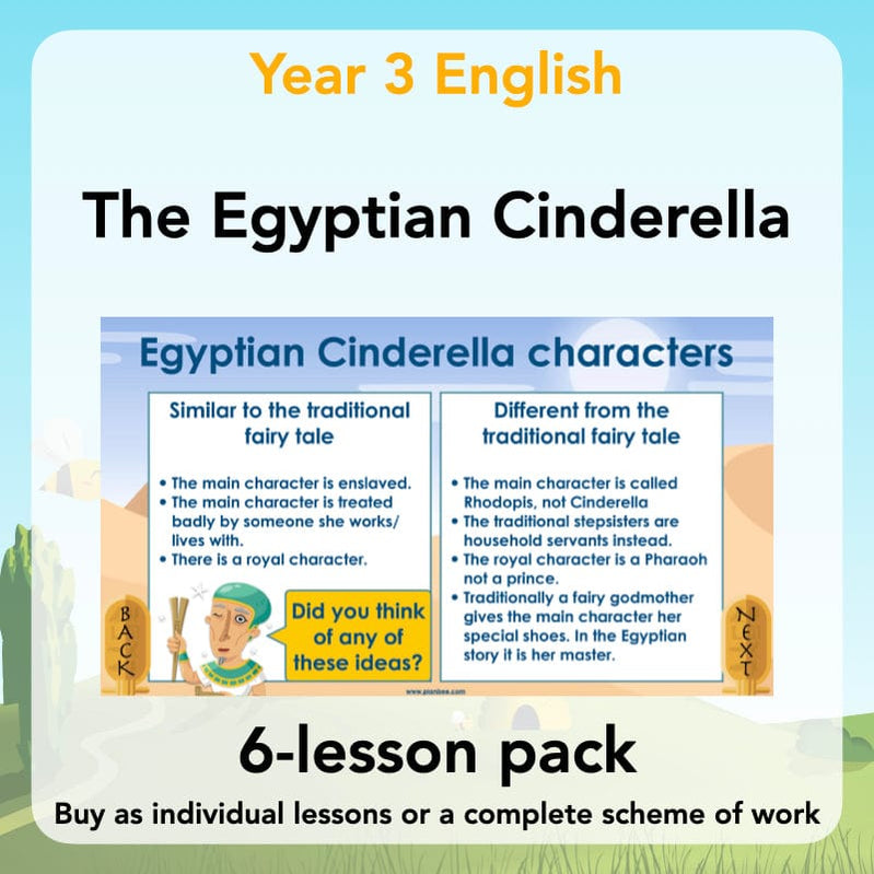 Ancient Egypt KS2 Lesson Plans & Resources — PlanBee