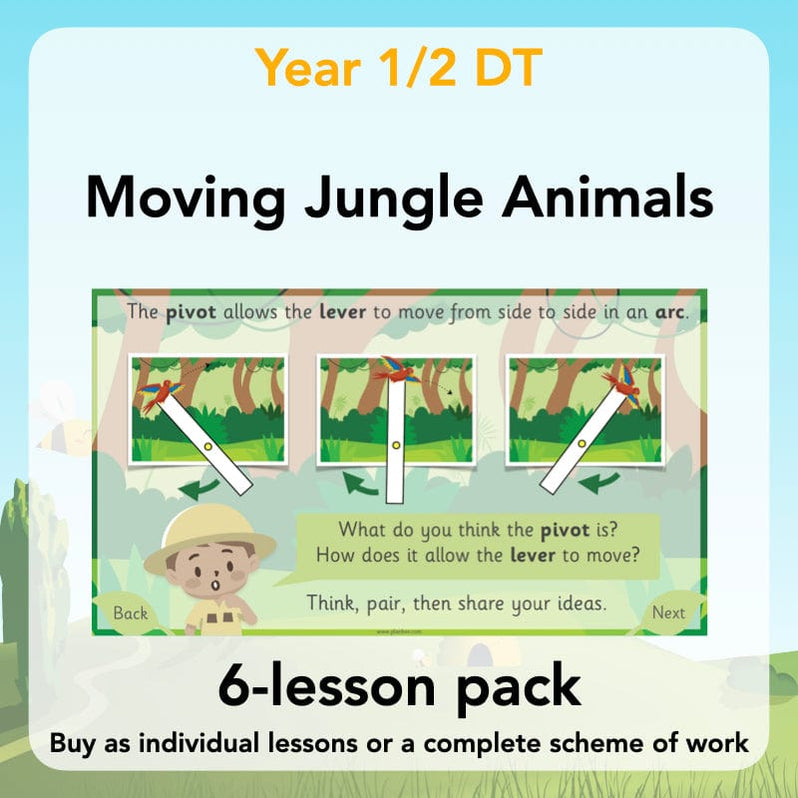 Jungle-themed Sliders and Levers KS1 Lesson Pack | PlanBee