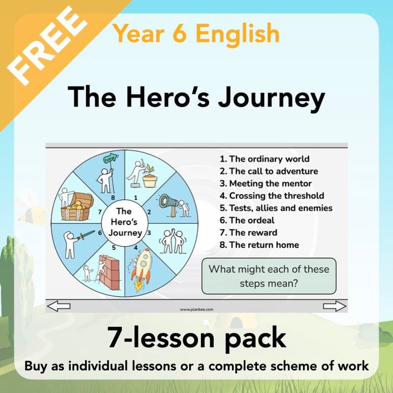 Year 6 KS2 Story Writing Lesson Planning Pack by PlanBee