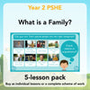 What is a Family? KS1 PSHE lessons by PlanBee