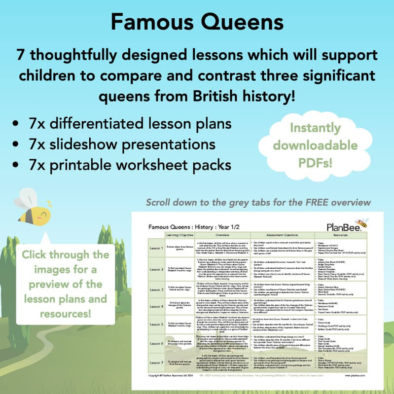 Changes in Living Memory KS1 History Lessons by PlanBee